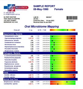 Oral Microbiome Test | House of Health