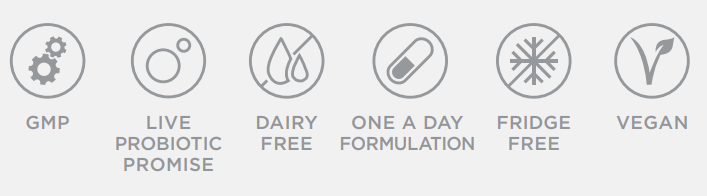 Activated Probiotics: Biome Lift for Mood & Sleep. Precision Probiotics